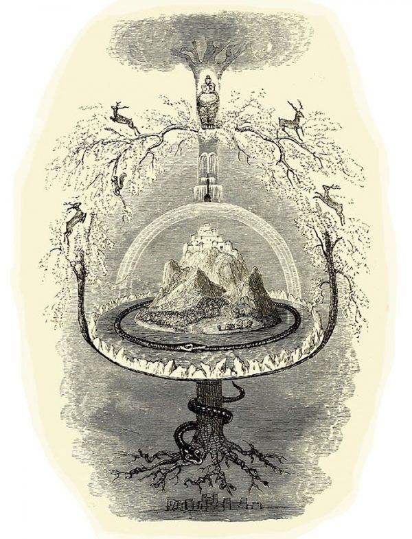 ⭐Copacul Vieții sau Arborele Vieții în diferite mitologii | ⭐ ...